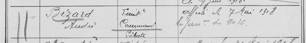 Paul André Jacques BIZARD – 1894 -1918